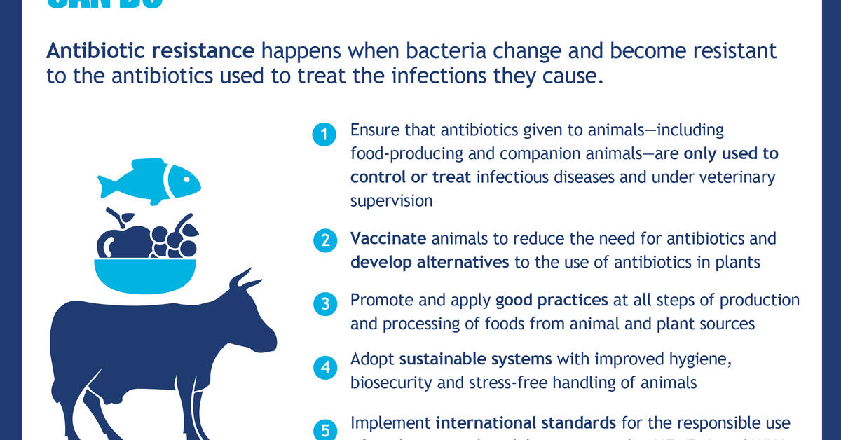 Celebrating World Antibiotic Resistance Week 2019 with highlights of ...