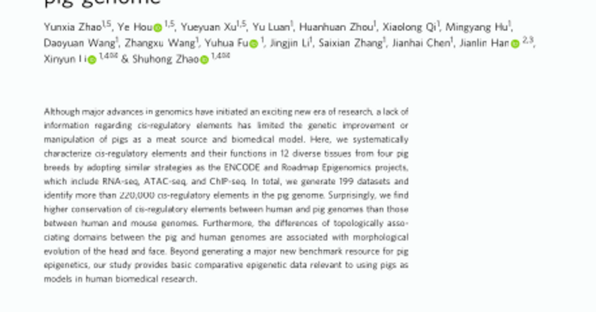 A compendium and comparative epigenomics analysis of cis-regulatory ...