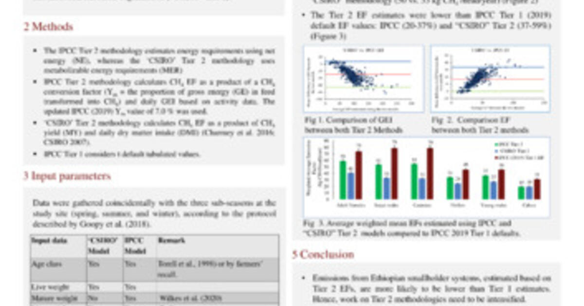 Comparison of Tier 1 and 2 Methodologies for Estimating Intake and ...