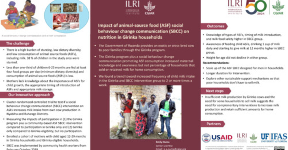 Impact of animal-source food (ASF) social behaviour change ...