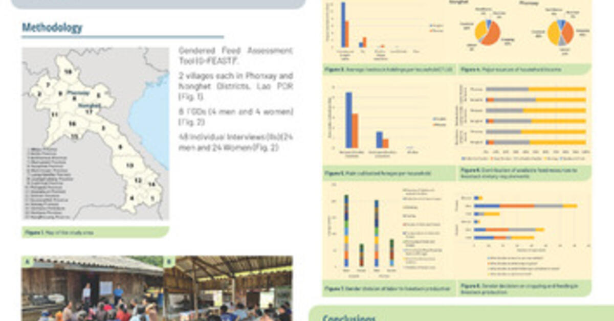 Evaluation of Feed Resources for Sustainable Livestock Production In ...