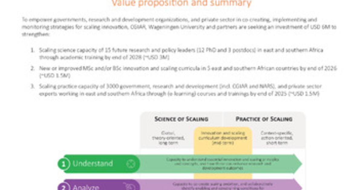 A capacity framework for strengthening science, education and practice ...