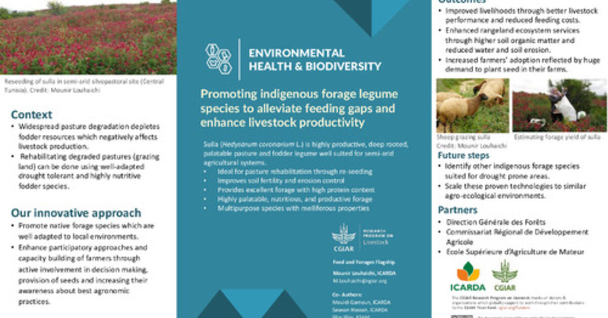 Promoting indigenous forage legume species to alleviate feeding gaps ...