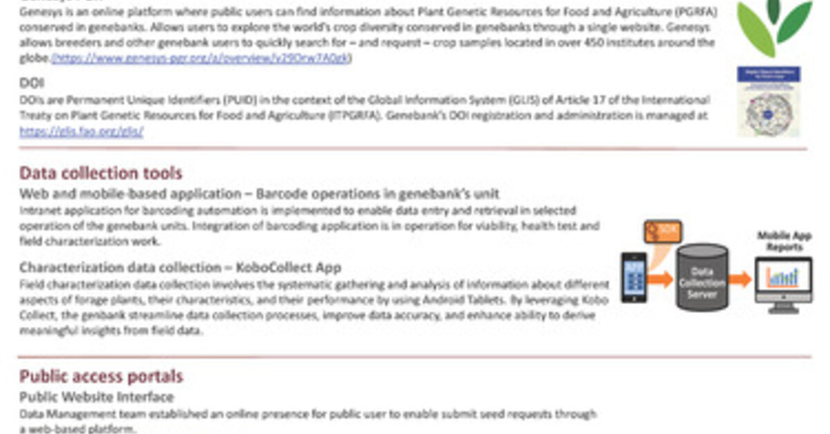 ILRI Forage Genebank: Information Management Platform