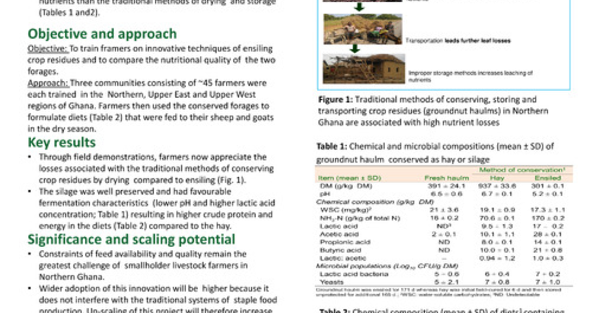 Drying and ensiling on nutritive value of groundnut haulms